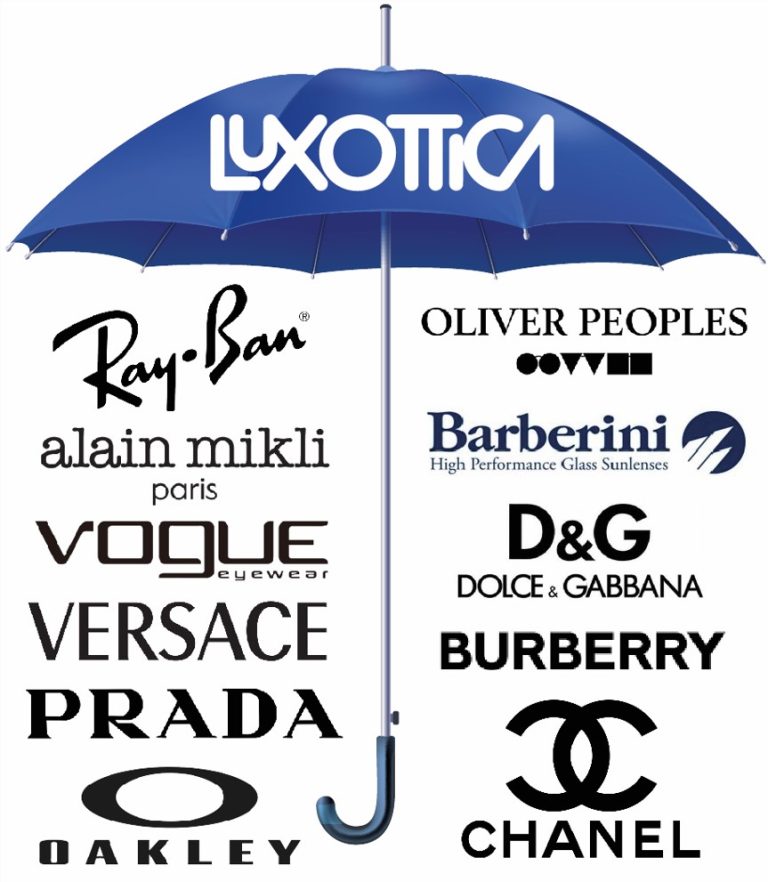 Luxottica: empresa de lentes de sol más importante del mundo